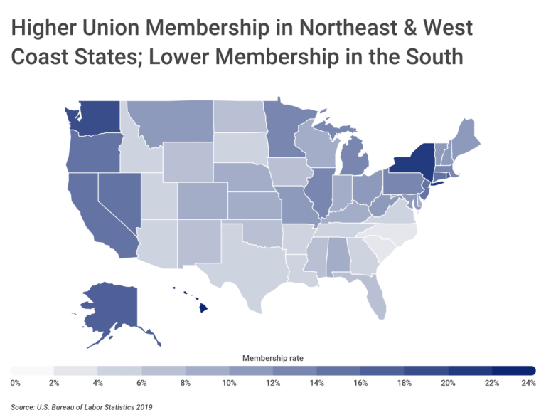 The Most Unionized Cities in America - Construction Coverage