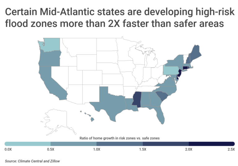 U.S. Cities Most Impacted By Sea Level Rise - Construction Coverage