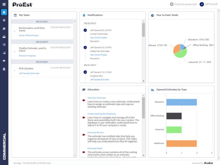 Best Construction Estimating Software (2024) - Construction Coverage