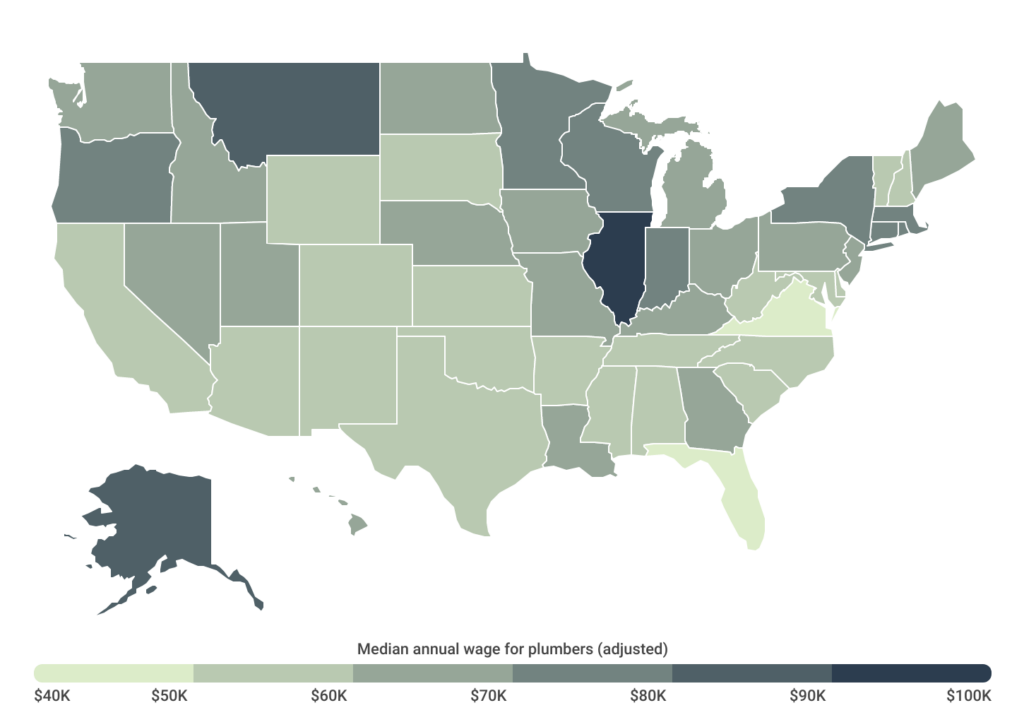 The Best-Paying Cities for Plumbers [2023 Edition] - Construction Coverage
