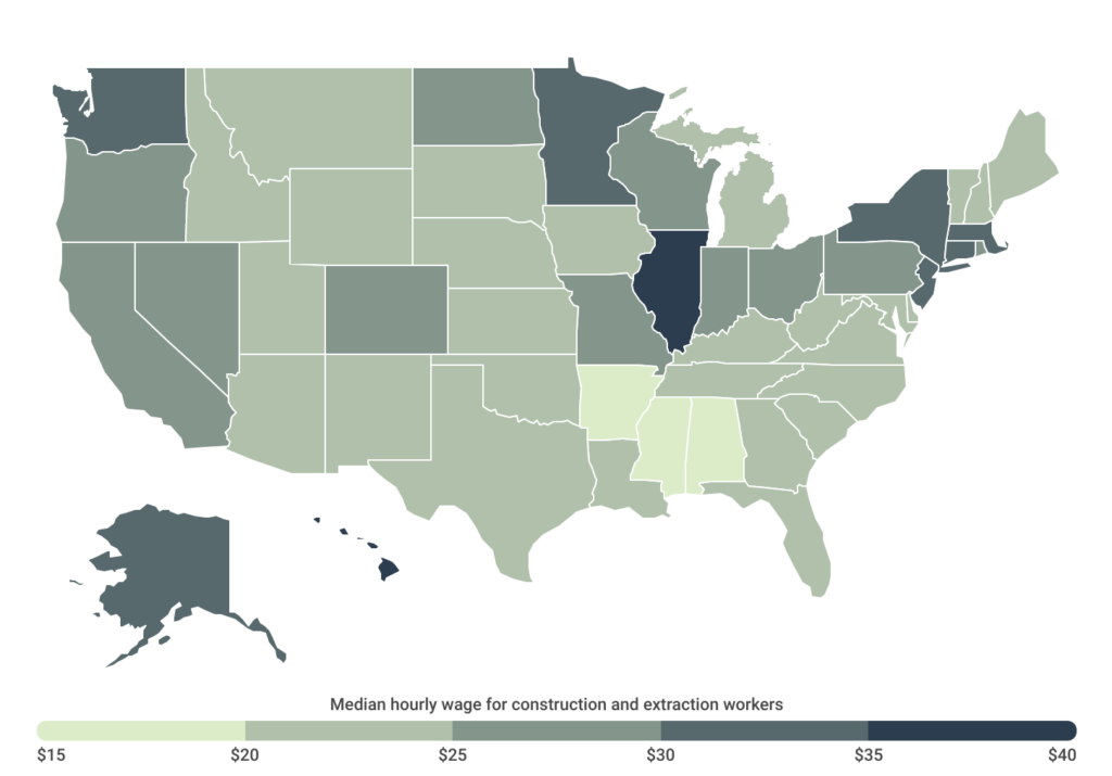 The Best-Paying Construction Jobs in the U.S. [2023 Edition ...