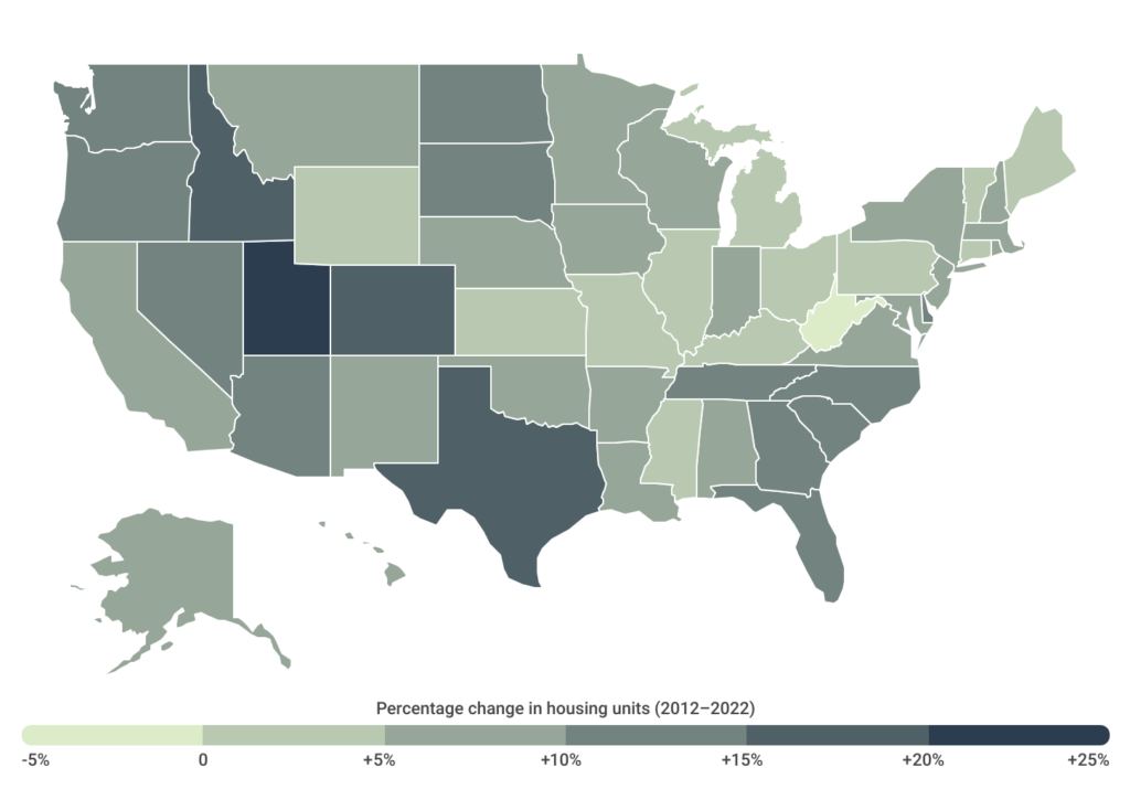 U.S. Counties That Have Built the Most Housing Over the Past Decade ...