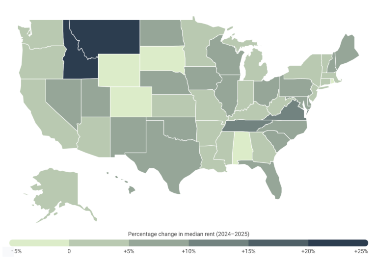 U.S. Cities With the Biggest Change in Rent Prices [2025 Edition ...