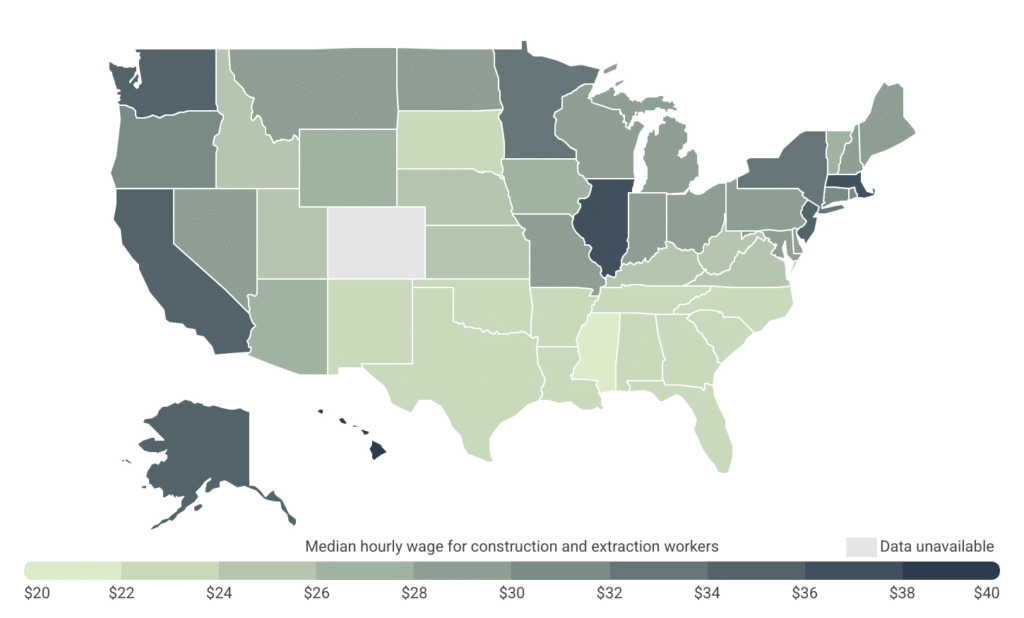The Best-Paying Construction Jobs in the U.S. [2025 Edition]