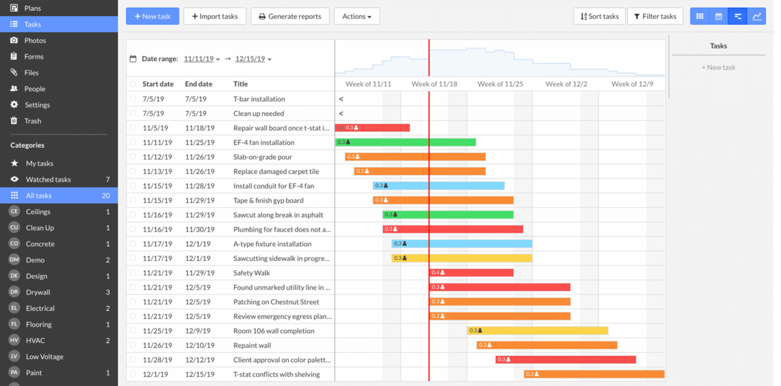 Best Construction Project Management Software (2026) - Reviews